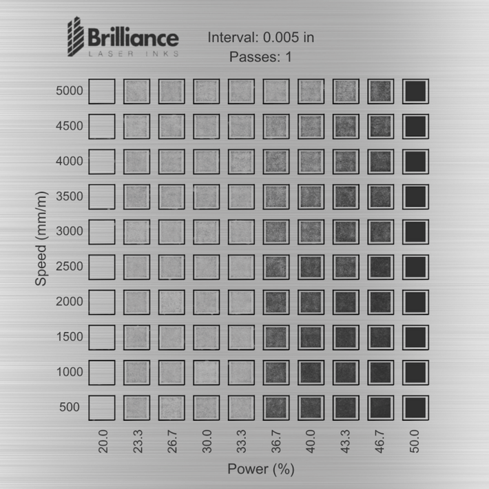 Diode Laser Settings | Brilliance Laser Inks Guide