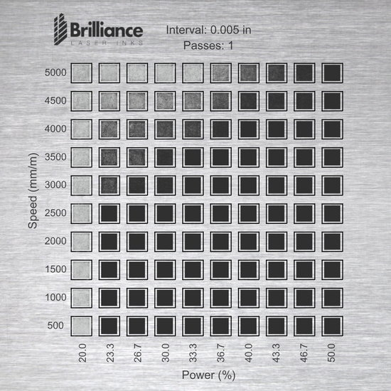 Laser Settings Guide | Brilliance Laser Inks