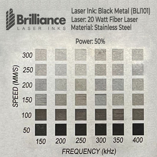 Laser Settings Guide | Brilliance Laser Inks