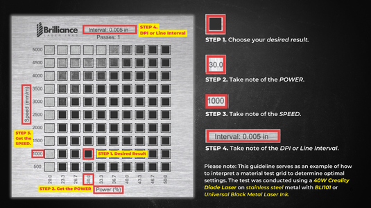 Laser Settings Guide | Brilliance Laser Inks